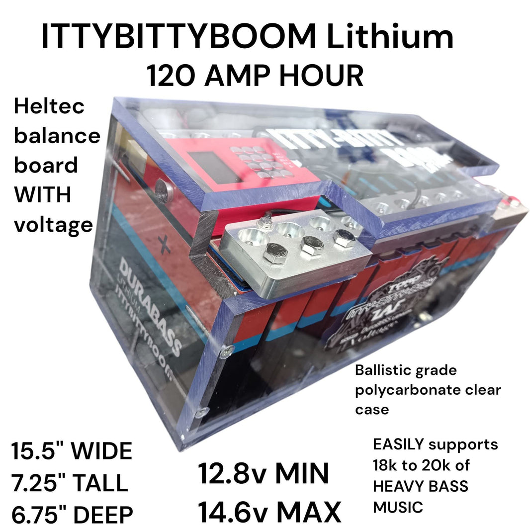 Products – ITTY-BITTY-BOOM