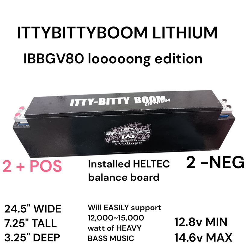 IBBGV80 LOOOOOONG EDITION – ITTY-BITTY-BOOM